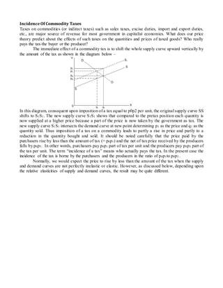 Economics of Demand & Supply | DOCX
