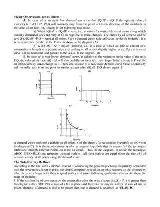 Economics of Demand & Supply | DOCX