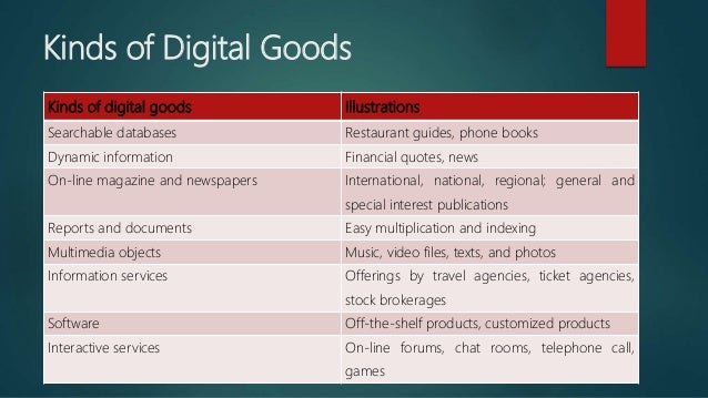 Economics of digital goods