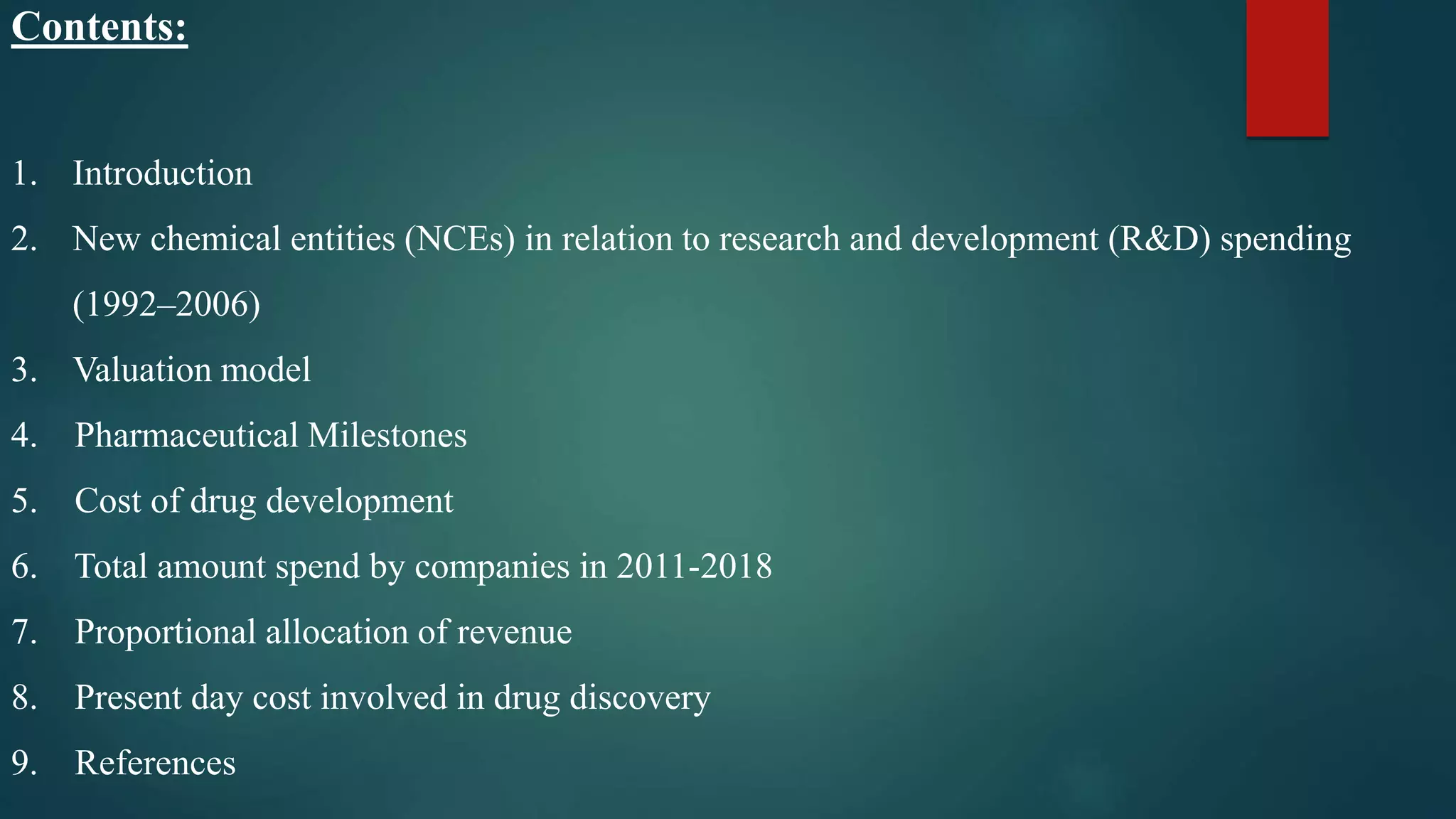 Economics of drug discovery. final.pptx