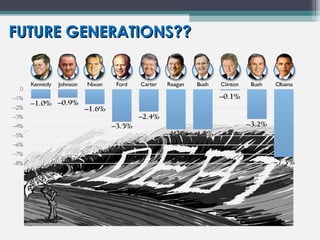 Economics of Enough | PPT