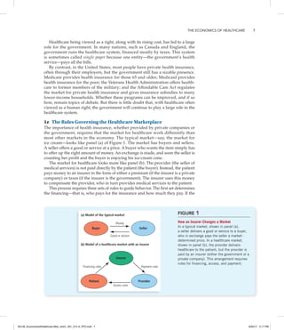 Economics of healthcare | PDF