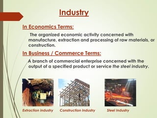 Industry Problems | PPTX