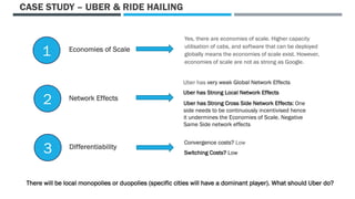 Economics of platforms - Aditya.pdf