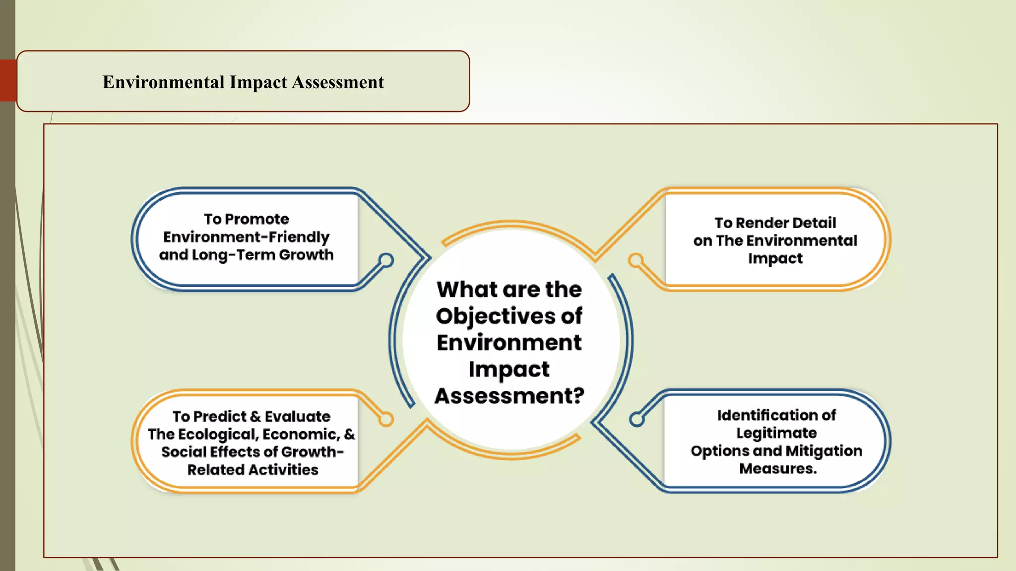 Economic Valuation of Environmental and Natural Resources | PPTX