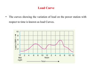 Economics of Power generation for students.ppt
