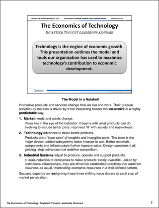 Economics of Technology | PDF
