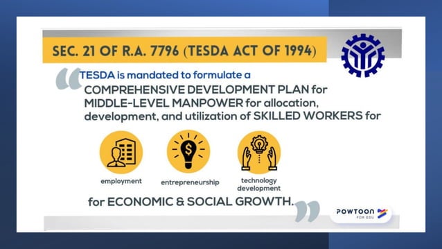 ECONOMICS OF TESDA.pptx