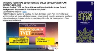 ECONOMICS OF TESDA.pptx