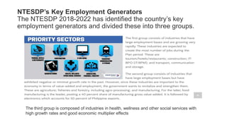 ECONOMICS OF TESDA.pptx