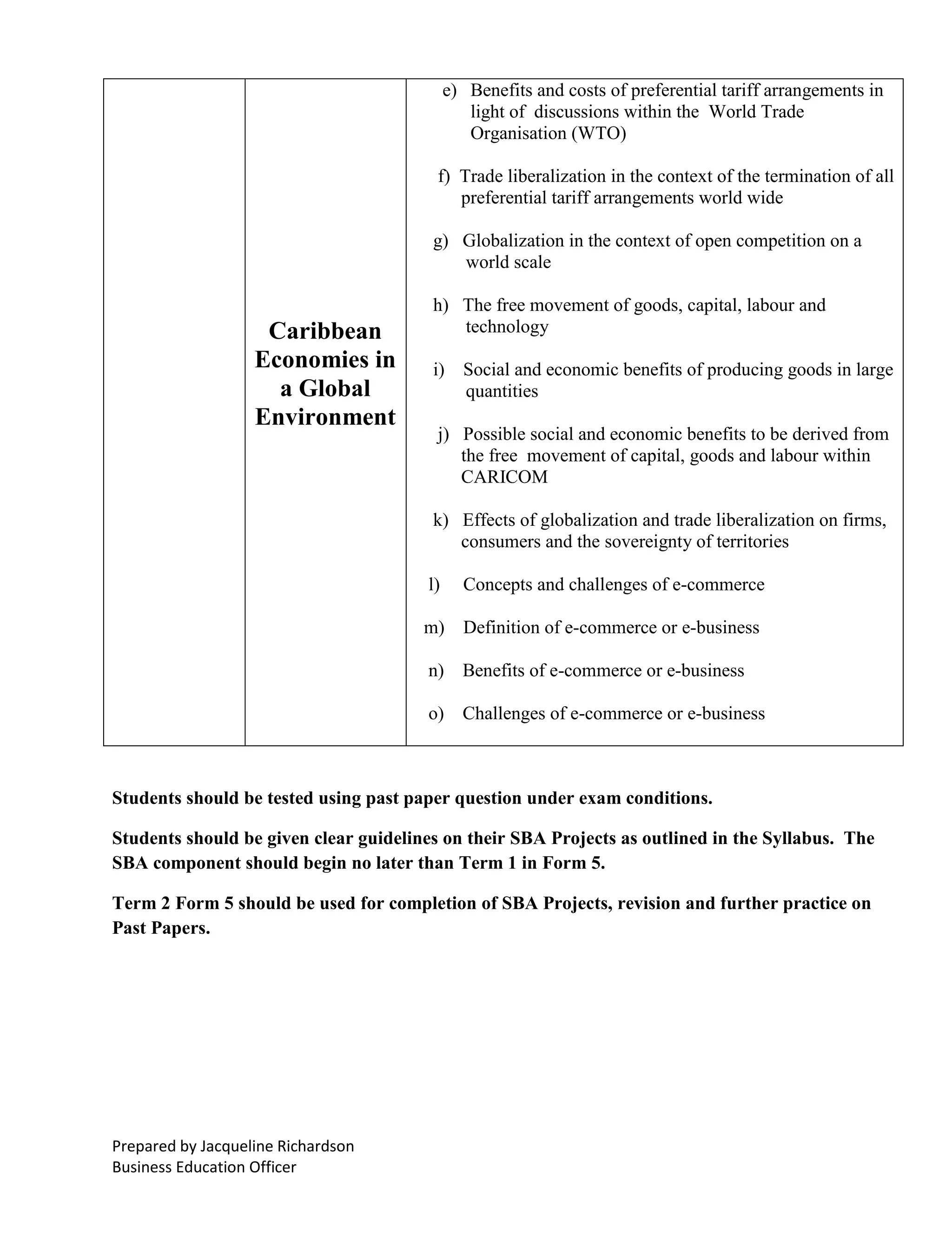 Economics outline | PDF