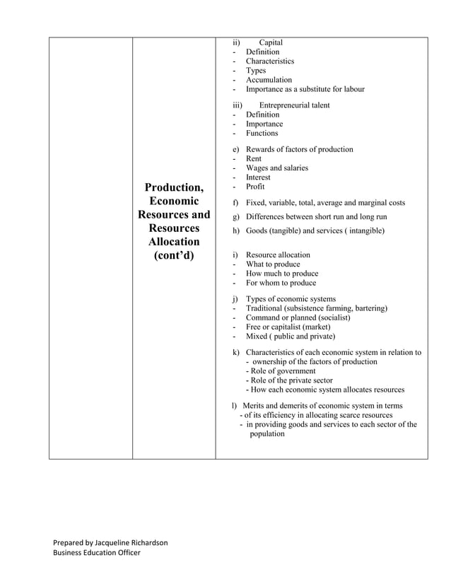 Economics outline | PDF