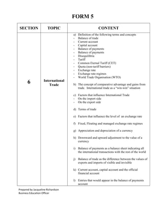 Economics outline | DOCX