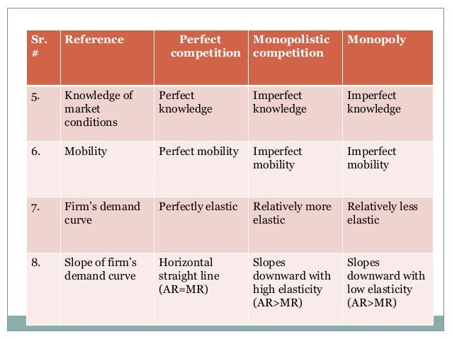 Imperfectly Perfect Meaning