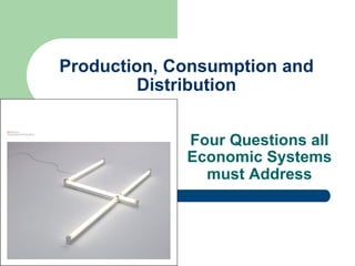 Economics Presentation | PPT