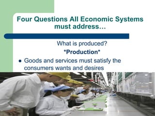 Economics Presentation | PDF