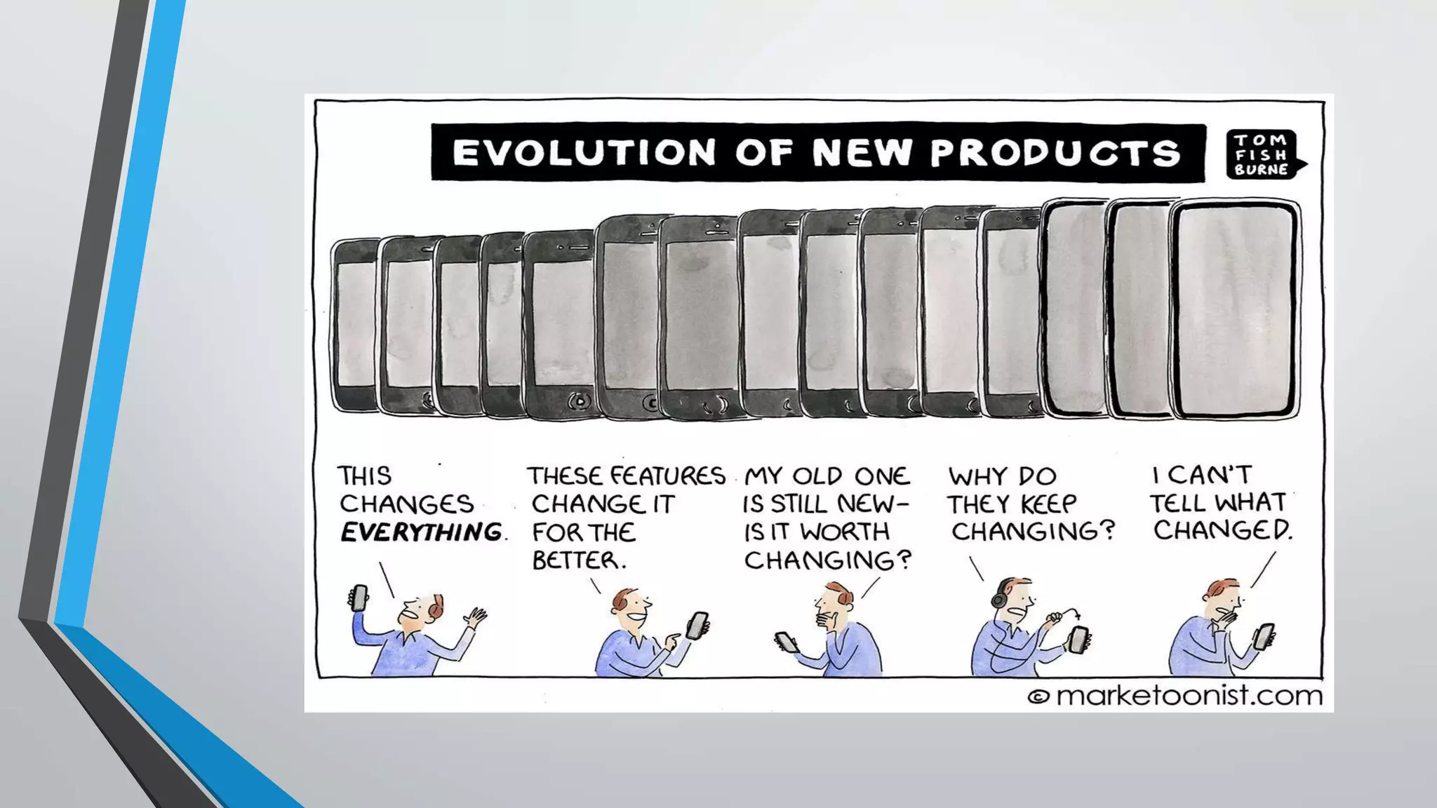 Factors affecting demand | PPTX