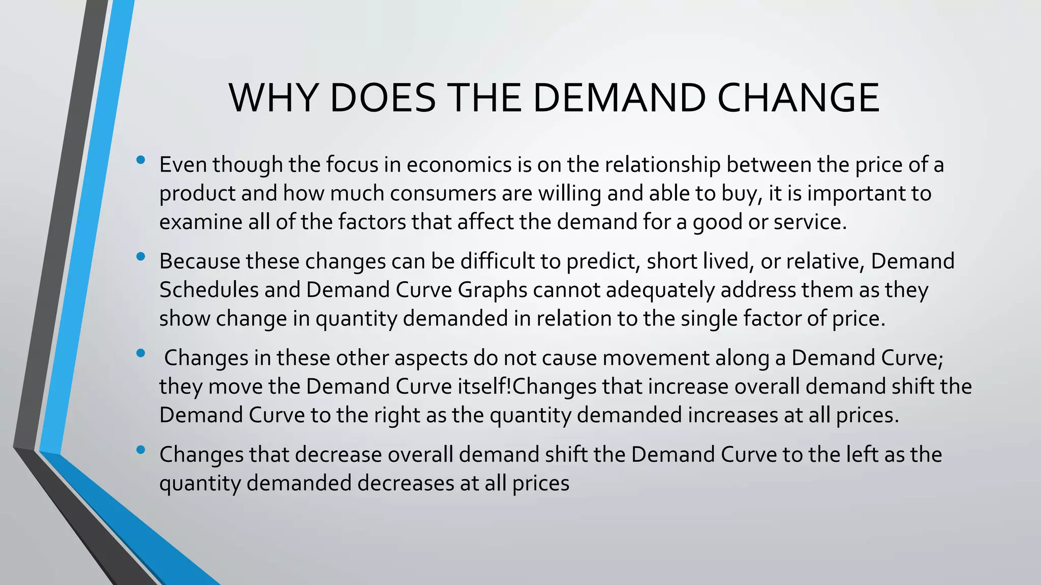 Factors affecting demand | PPTX
