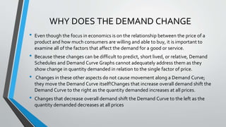 Factors affecting demand | PPTX