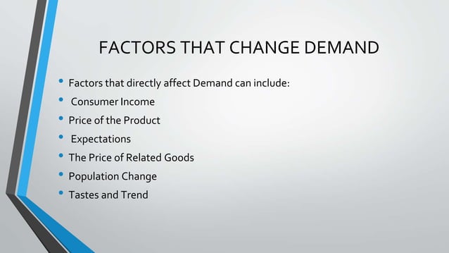 Factors affecting demand | PPTX