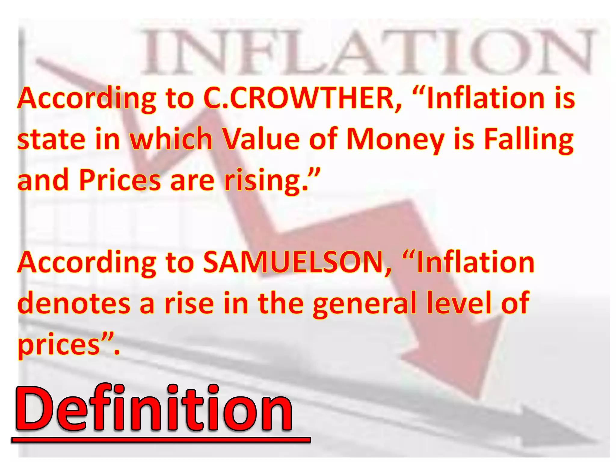 INFLATION ITS TYPES, CAUSES, CONSEQUENCES AND MEASURES. | PPTX