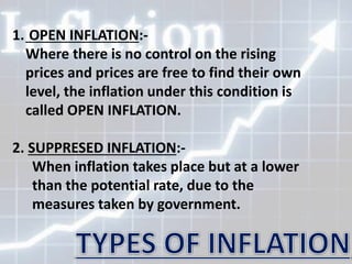 INFLATION ITS TYPES, CAUSES, CONSEQUENCES AND MEASURES. | PPTX