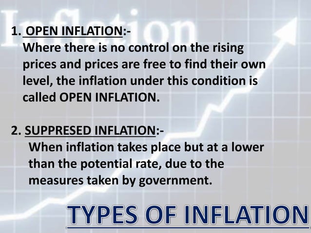 INFLATION ITS TYPES, CAUSES, CONSEQUENCES AND MEASURES. | PPTX