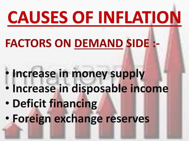 INFLATION ITS TYPES, CAUSES, CONSEQUENCES AND MEASURES. | PPTX