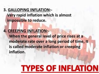 Types And Causes Of Inflation
