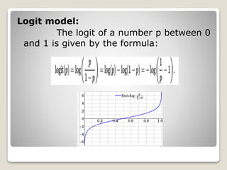 linear probit model | PPT