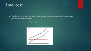 Cost and its types | PPTX