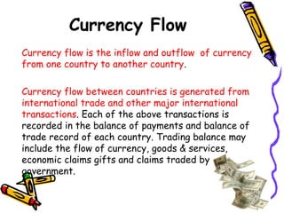 Currency Flow And Exchange Rate Determination | PPT