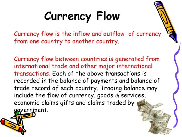 Currency Flow And Exchange Rate Determination