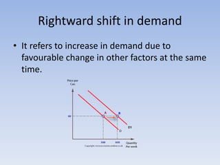Best PPT on Chapter Demand from economics for Students. | PPTX