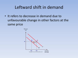 Best PPT on Chapter Demand from economics for Students. | PPTX