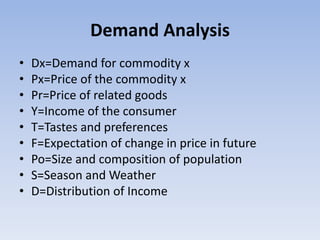 Best PPT on Chapter Demand from economics for Students. | PPTX