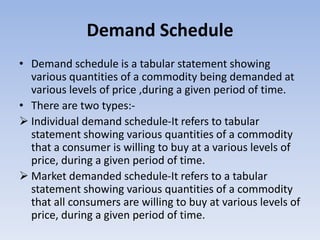 Best PPT on Chapter Demand from economics for Students. | PPTX