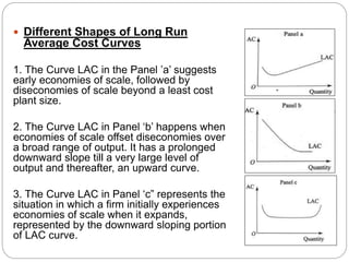 Cost Curves | PPTX