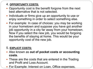 Cost Curves | PPTX