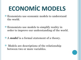 Economics ppt 2nd sem- aishwarya pandey | PPT