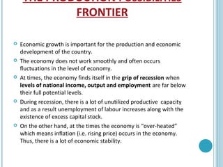Economics ppt 2nd sem- aishwarya pandey | PPT