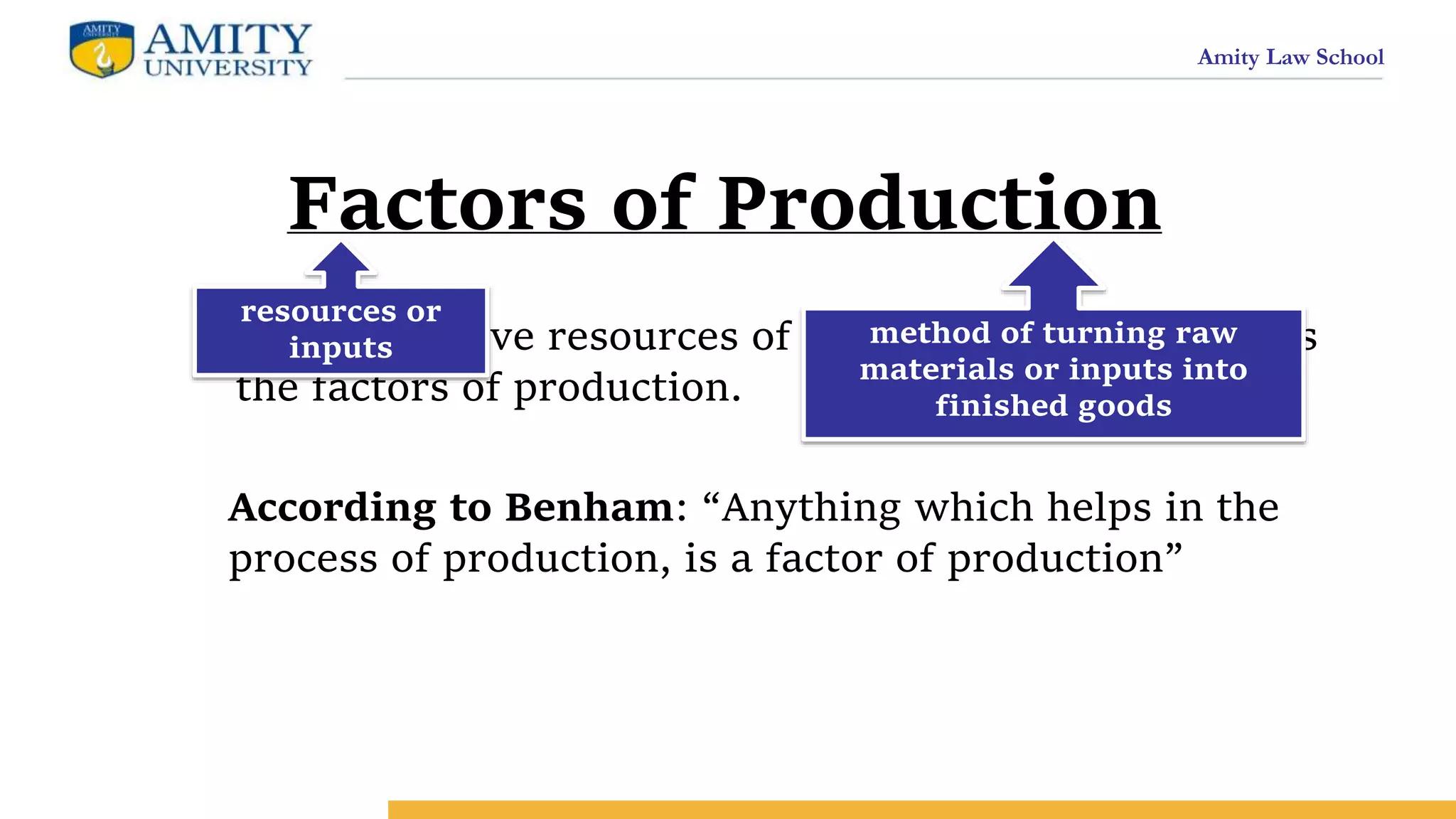 Factors of production (land and labour) | PPTX