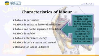 Factors of production (land and labour) | PPTX | Business | Business ...