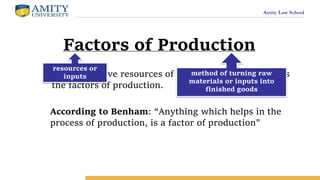 Factors of production (land and labour) | PPTX | Business | Business ...