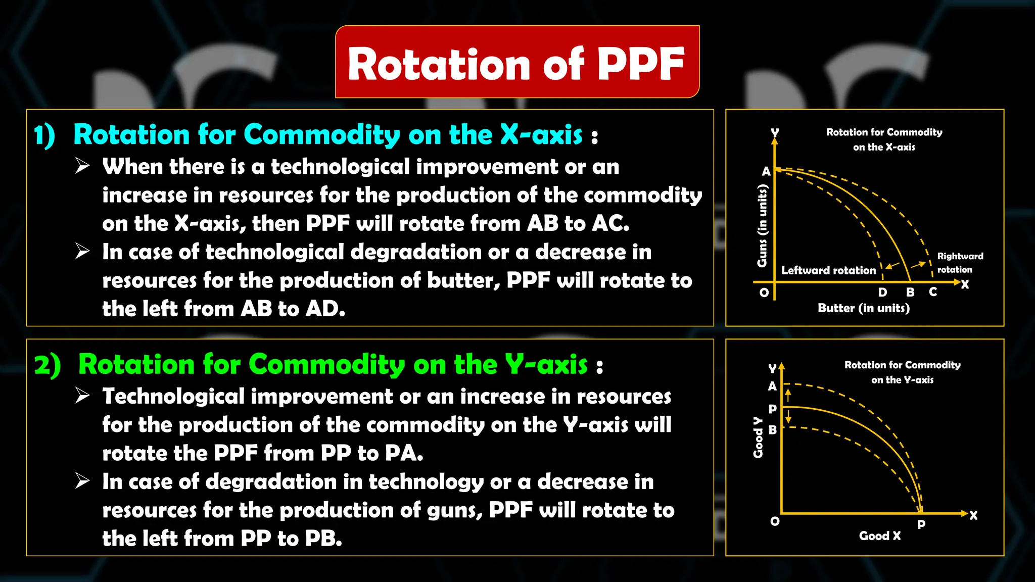ECONOMICS PPT 1.pdf jnsjdhiahdbhbhcdjkab | PDF