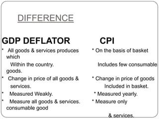 Economics presentation | PPTX