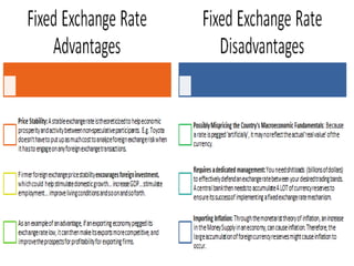 Exchange Rate | PPT