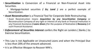 Non-Performing Assets ( in India ) | PPTX