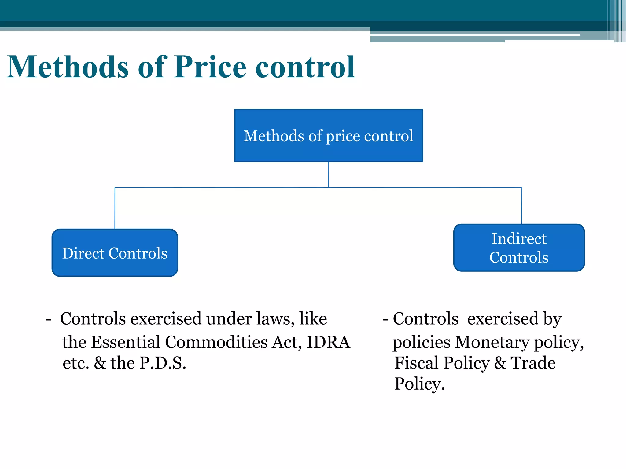 Methods of Price Control | PPTX