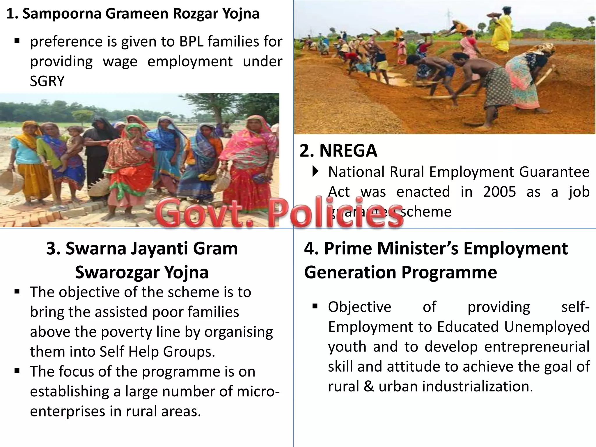 Economics presentation unemployment | PPTX